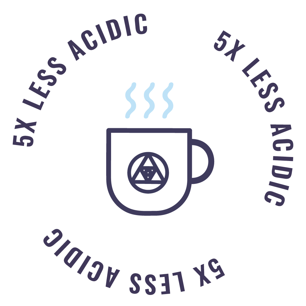 Golden Ratio Coffee : The Perfect Balance of Flavor & Caffeine